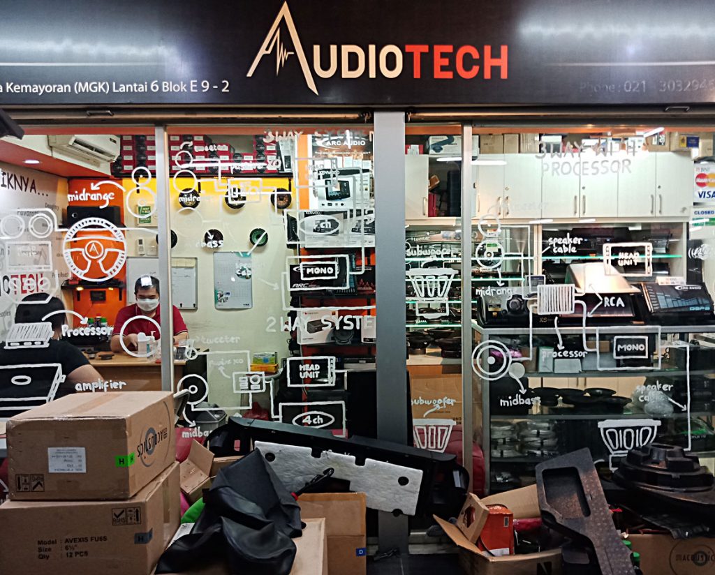 Directory – Mall MGK